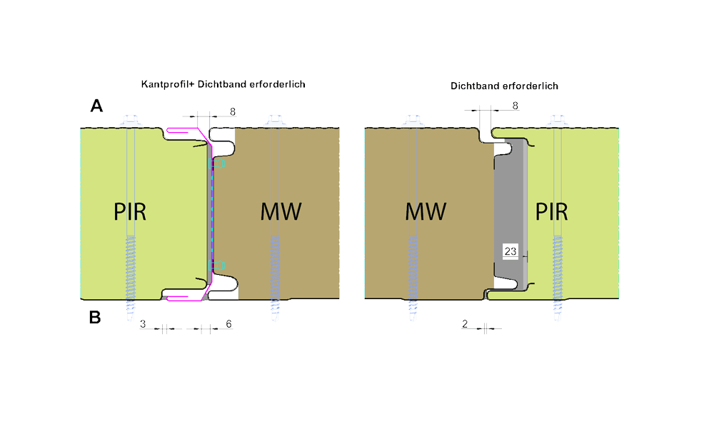 Fischer Profil GmbH - FischerFIREPROOF MW®