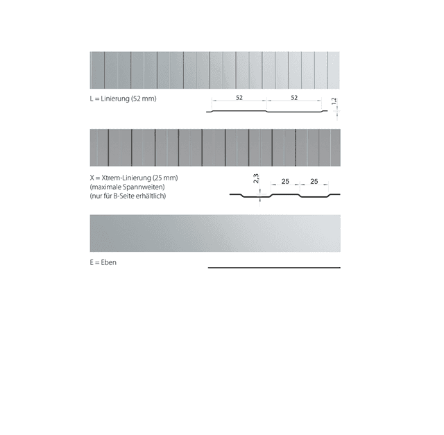 Fischer Profil GmbH - FischerTHERM® plus+