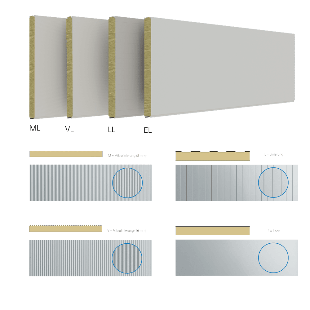 Fischer Profil GmbH - FischerFIREPROOF MW®