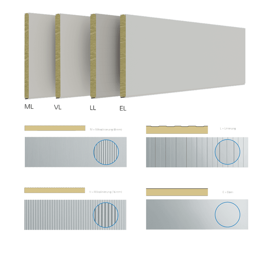 Fischer Profil GmbH - FischerFIREPROOF MW®