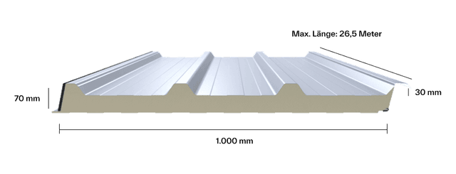 Fischer Profil - FischerTHERM® D