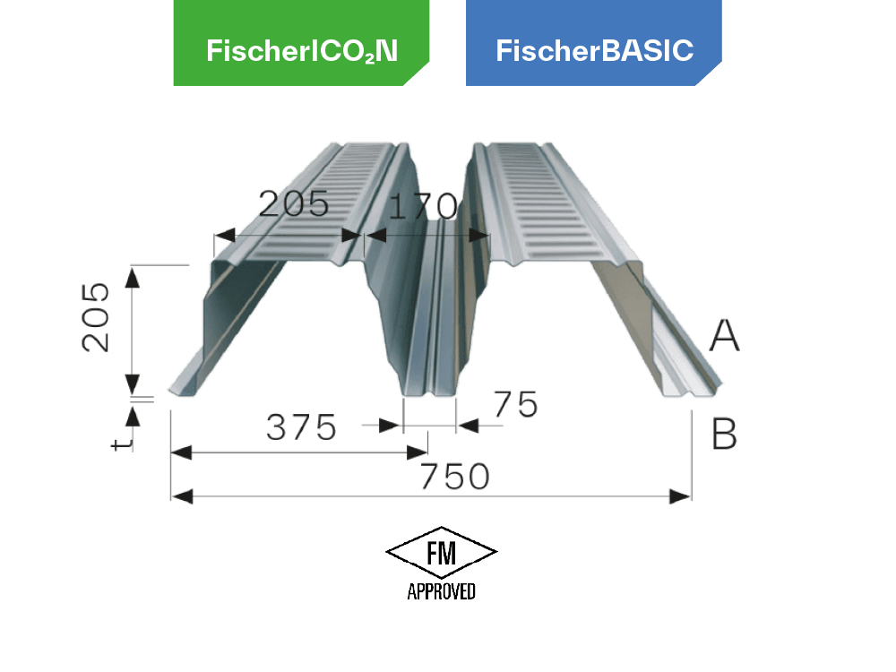Fischer Profil GmbH - FischerTRAPEZ 100/275