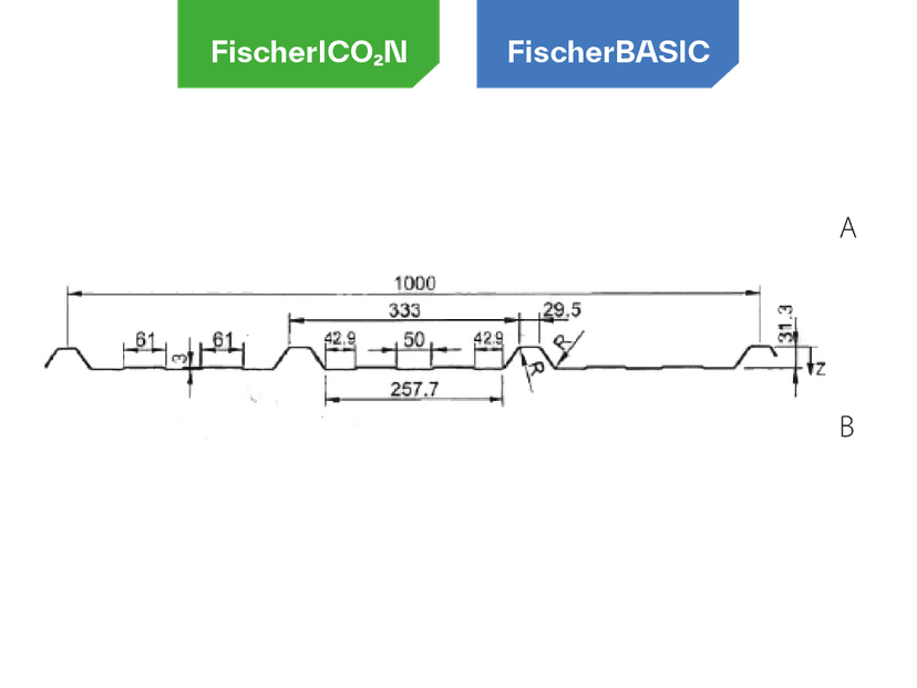 Fischer Profil GmbH