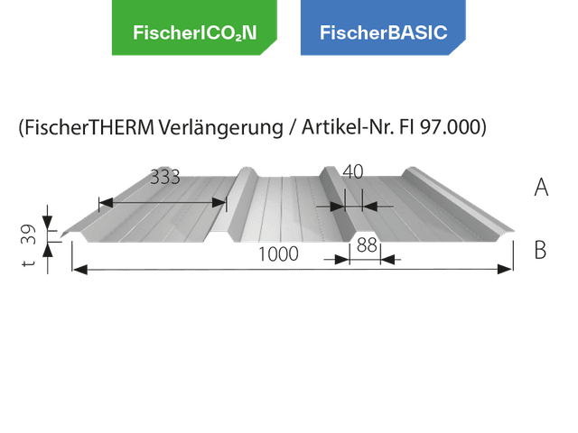Fischer Profil GmbH
