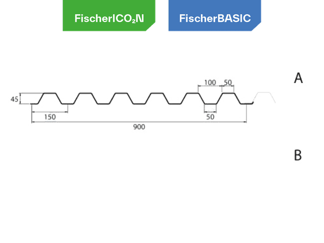 Fischer Profil GmbH