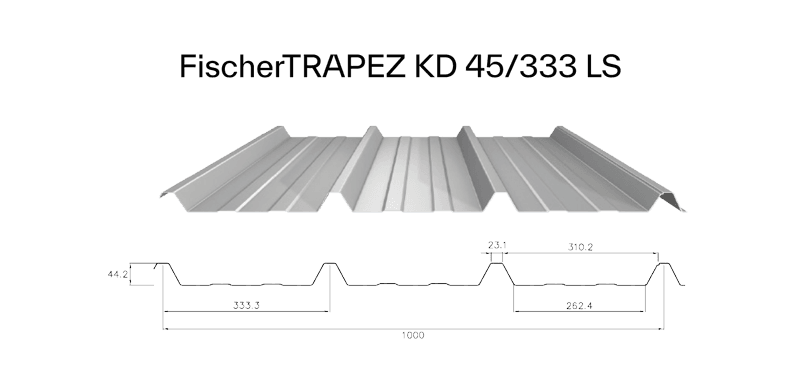 Fischer Profil GmbH